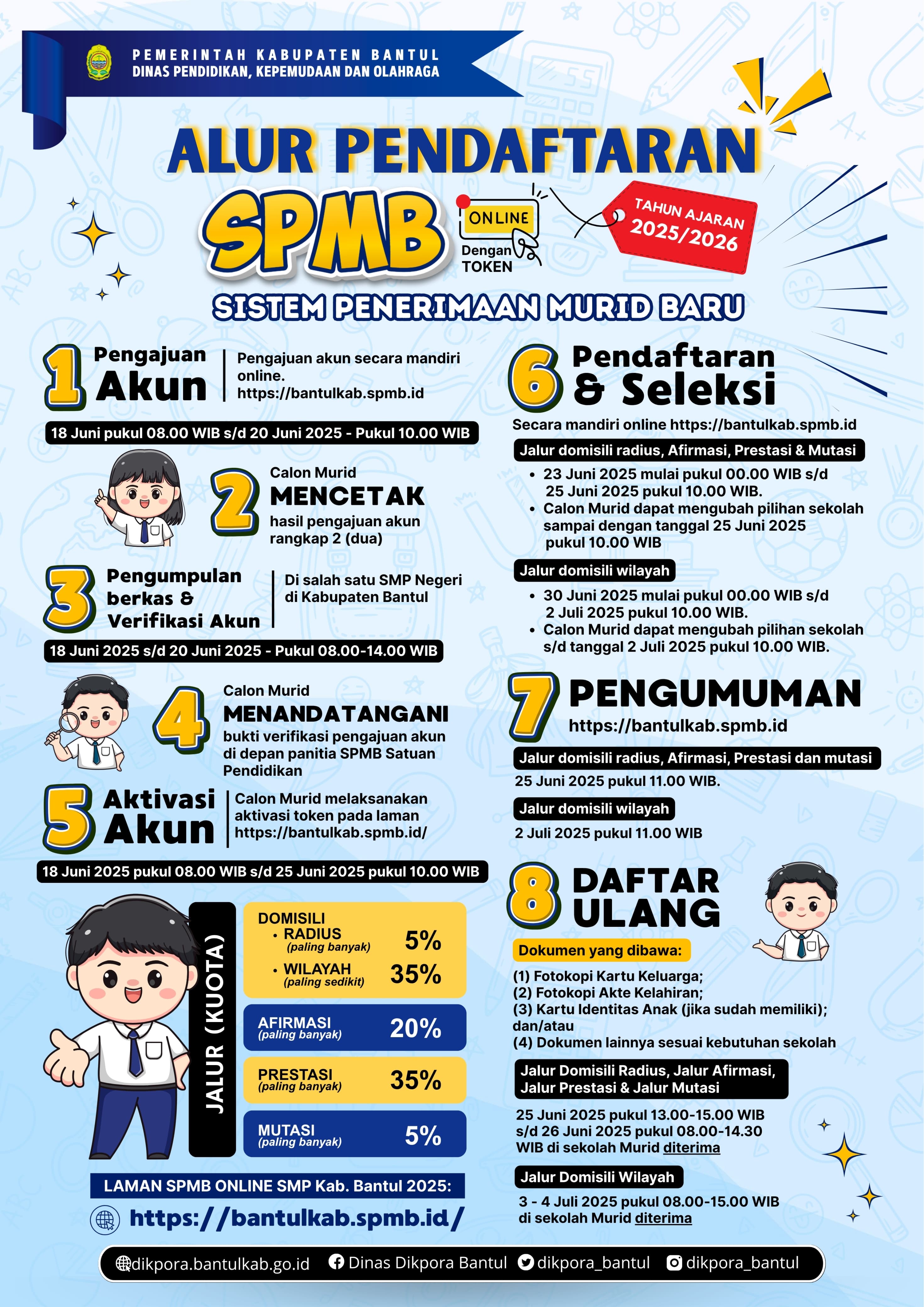 SPMB Online